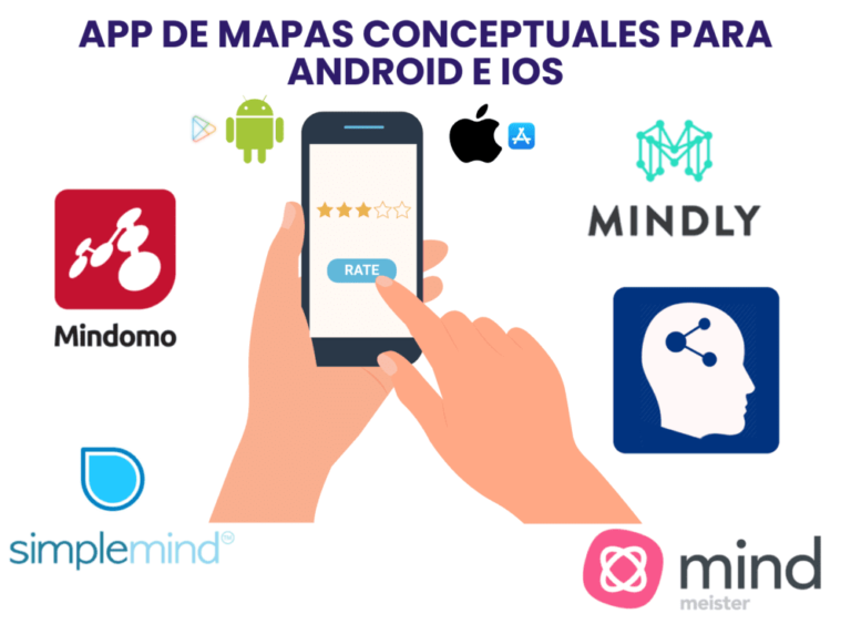 App de mapas conceptuales 【Android e iOS】