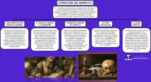 Mapas conceptuales Literatura del Barroco 【Descargar】