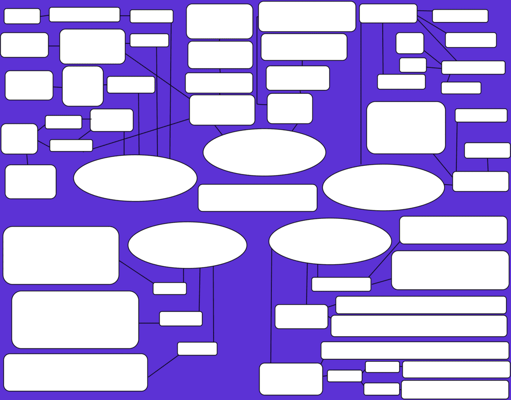 Plantillas de mapas conceptuales en Word 【Descargar】