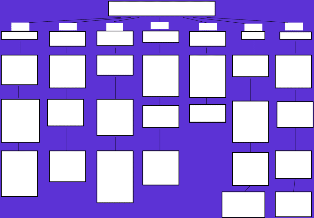 Plantillas de mapas conceptuales en Word 【Descargar】