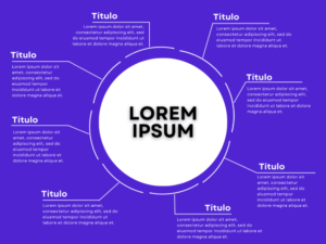 Tipos de mapas conceptuales 【Descargar Plantillas】