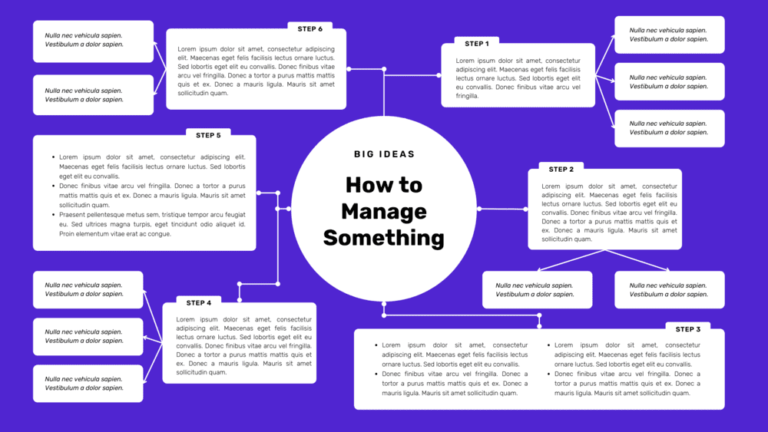 Tipos de mapas conceptuales 【Descargar Plantillas】